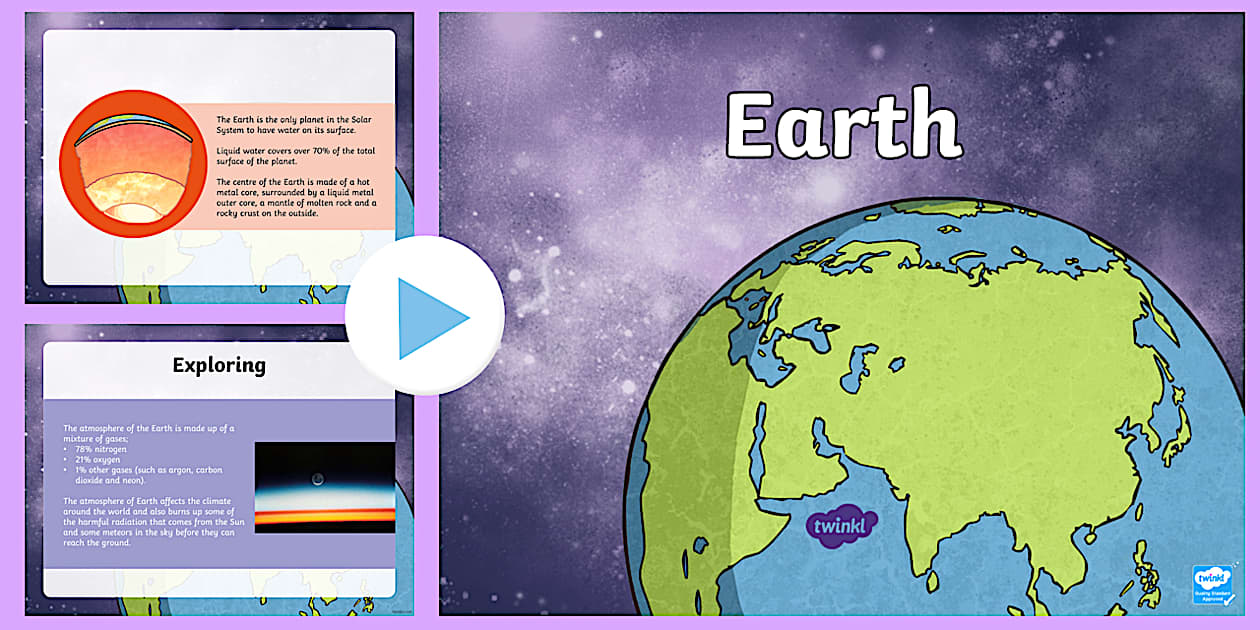 All About Earth PowerPoint - Primary Resource - Twinkl