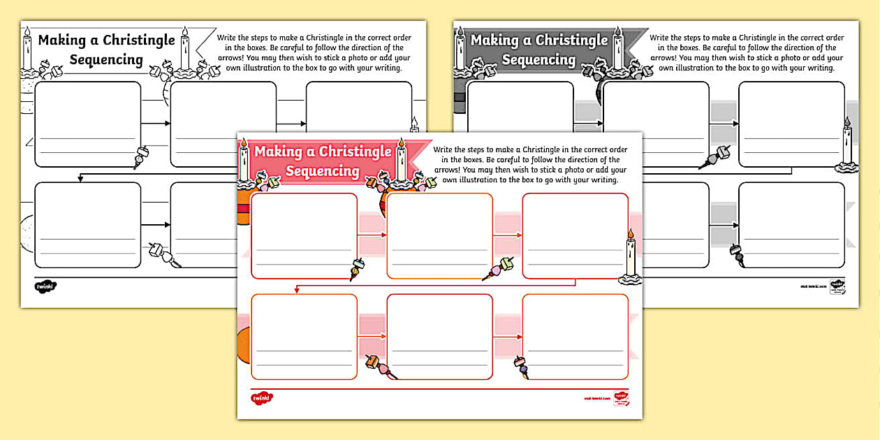 Making a Christingle Sequencing Mind Map - Twinkl