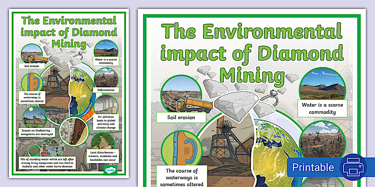 The Environmental Impact of Diamond Mining - Poster - Twinkl