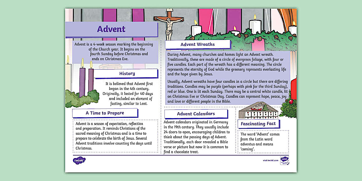 KS2 Advent Fact File (teacher made) - Twinkl