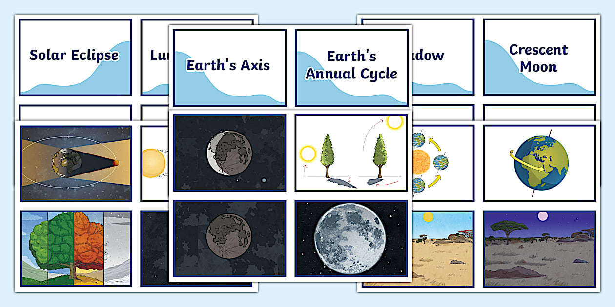 Matching Cards: Earth, Sun and Moon (teacher made) - Twinkl