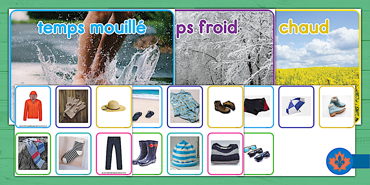 Weather and Clothes Photo Sorting Activity French - Twinkl