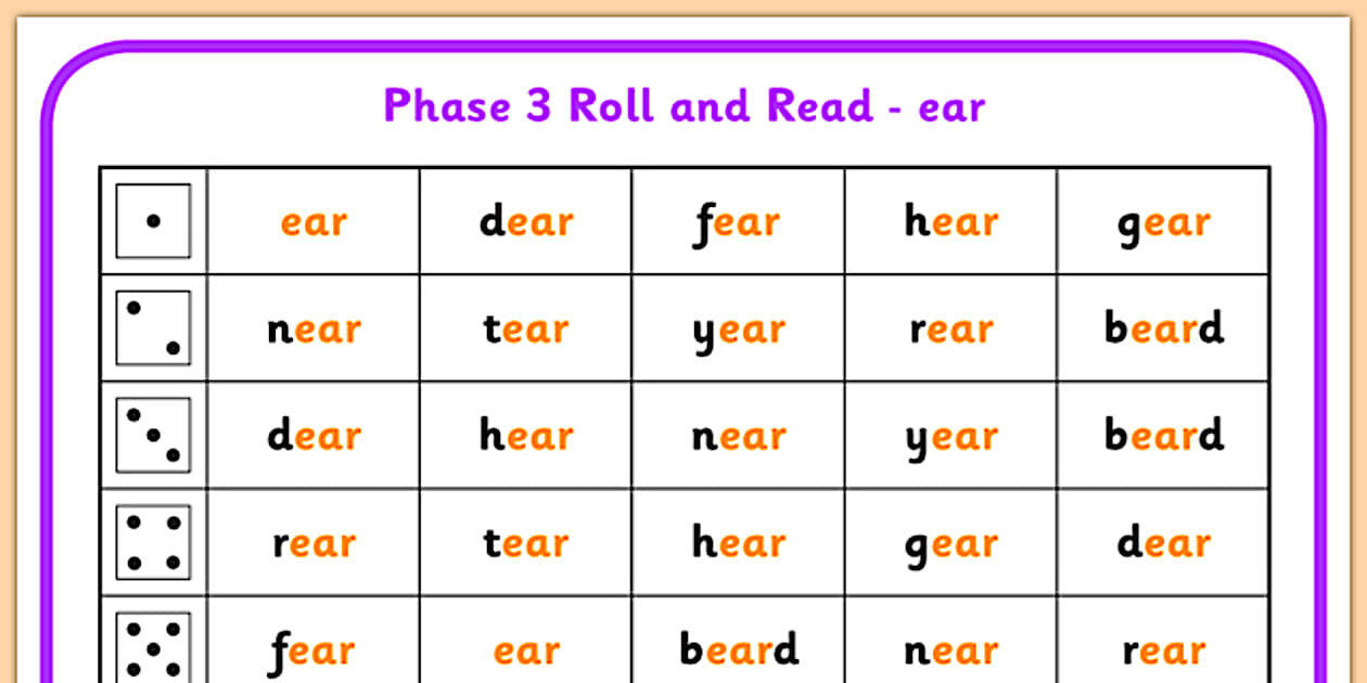 Black and White Phase 3 'ear' Phoneme Roll and Read Mat
