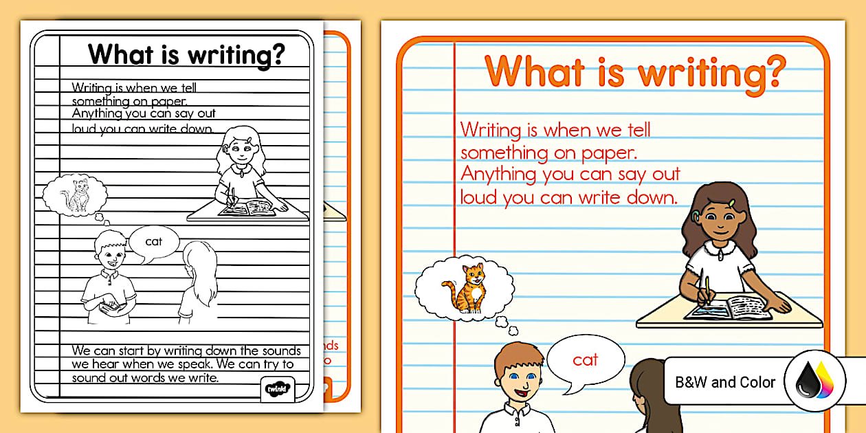 Kindergarten What Is Writing? Poster (teacher made) - Twinkl
