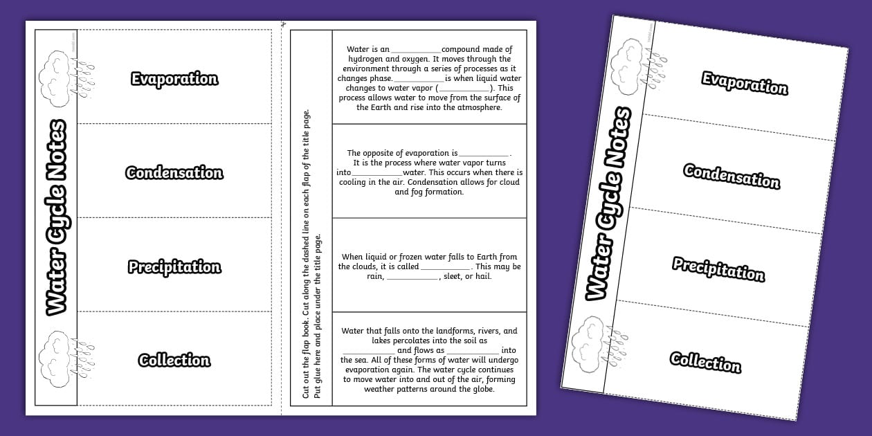 Water Cycle Flap Book for 6th-8th Grade