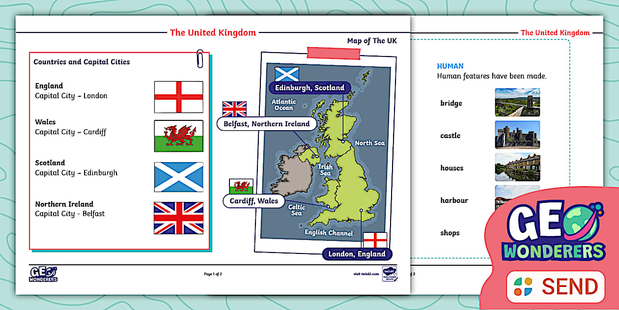 KS1 Geo Wonderers UK Knowledge Organiser | Geography