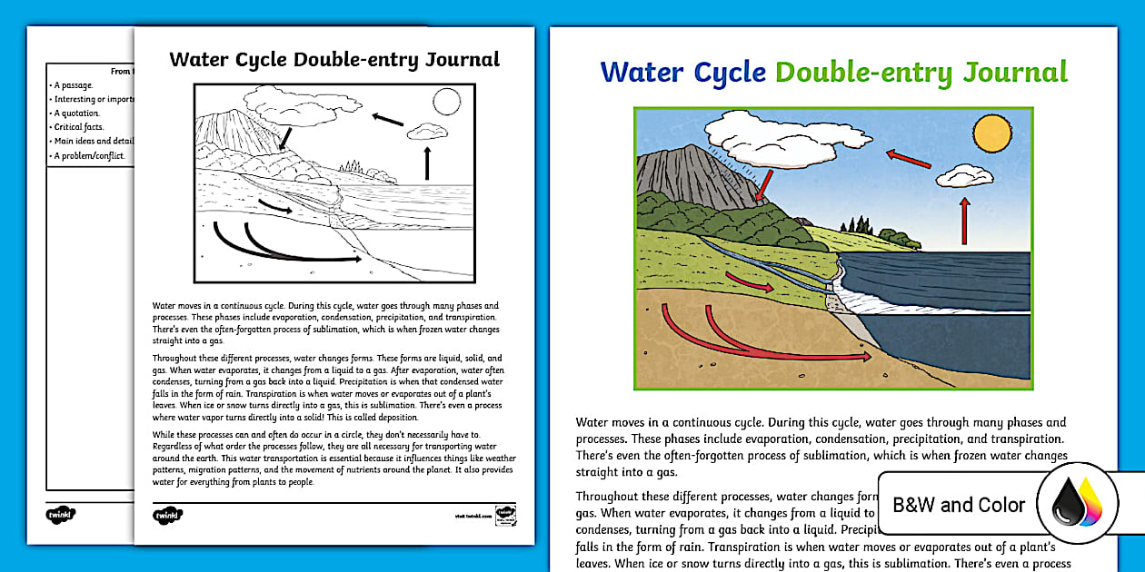Water Cycle Double-entry Journal for 3rd-5th Grade
