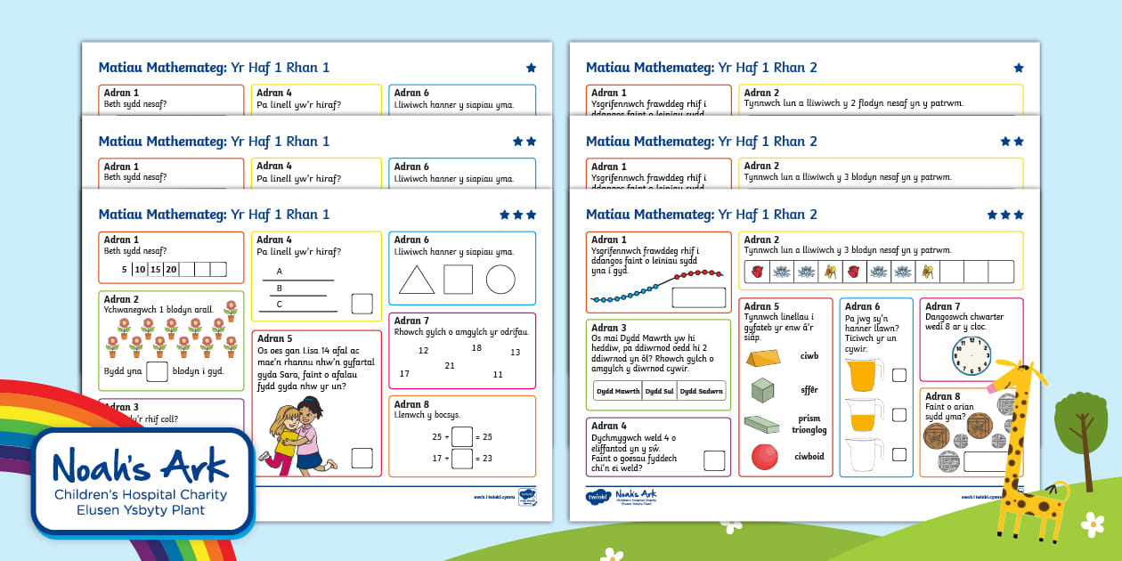 Pecyn Gweithgaredd Matiau Mathemateg CC1/CC2: Tymor Yr Haf 1
