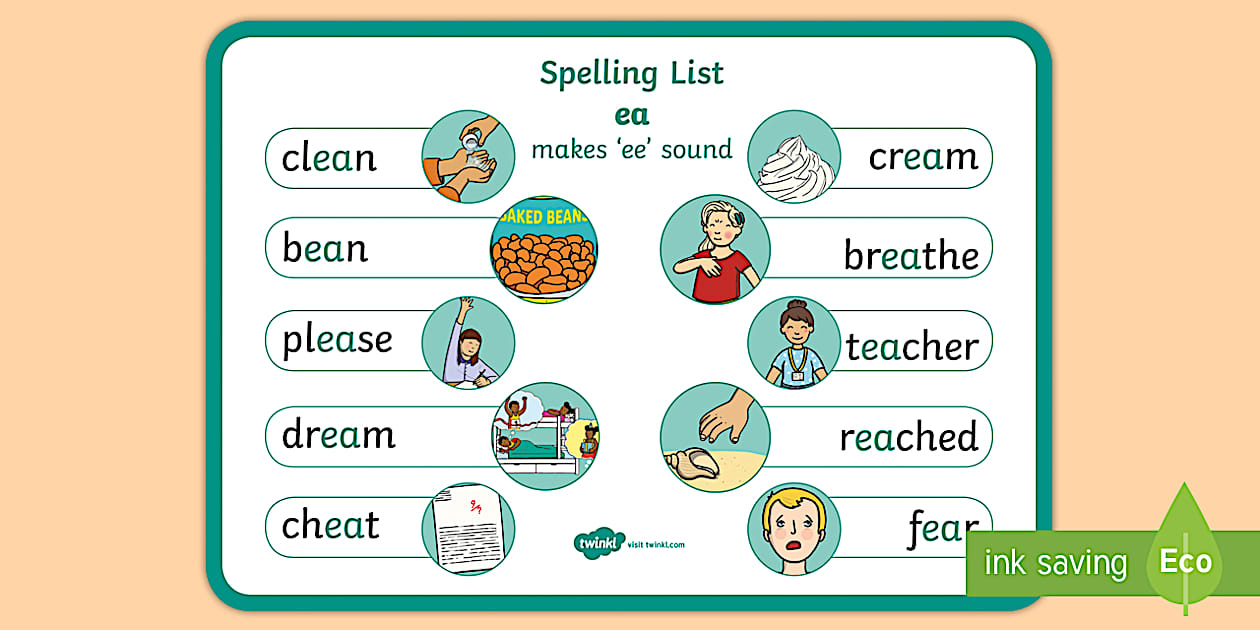 Spelling ea Words Display Poster (teacher made) - Twinkl