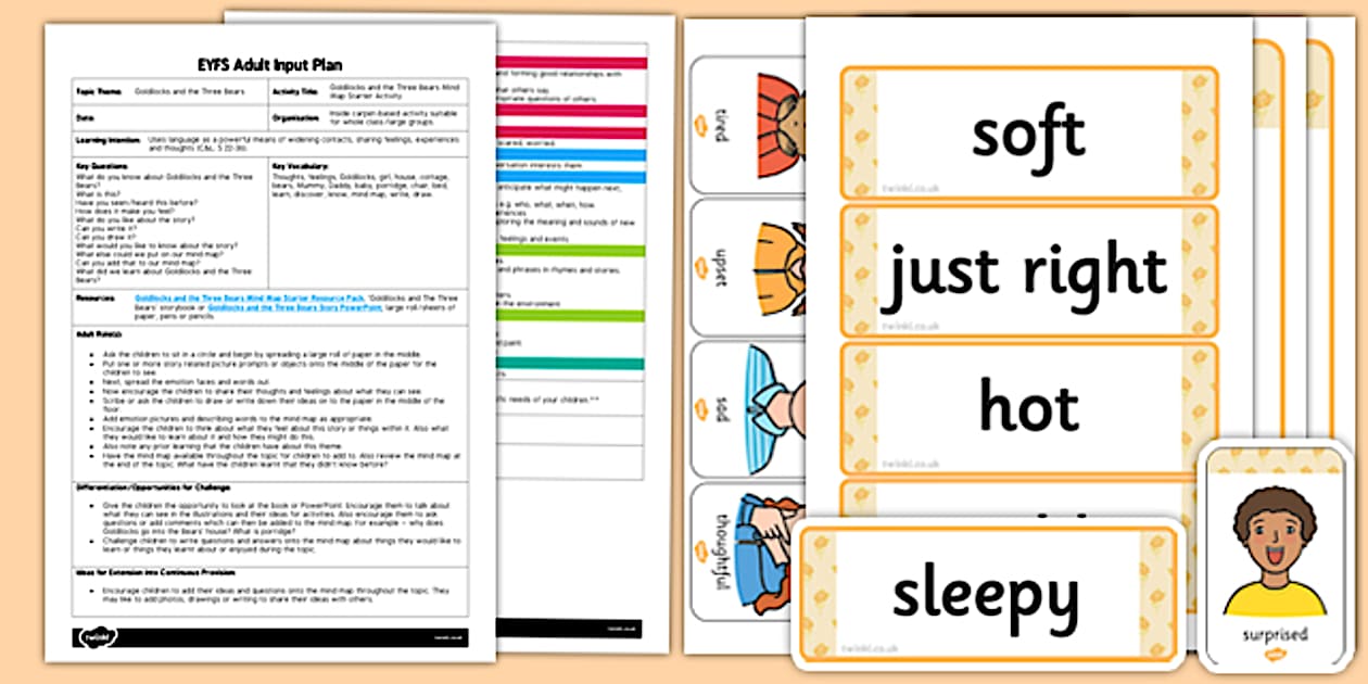 Goldilocks and the Three Bears Mind Map Starter EYFS Adult Input Plan and