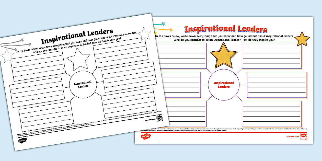 Inspirational Leaders Mind Map (teacher made) - Twinkl