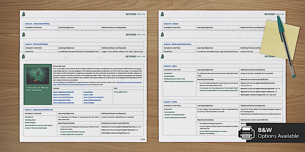 A Discovery of Witches Unit Overview (Teacher-Made) - Twinkl