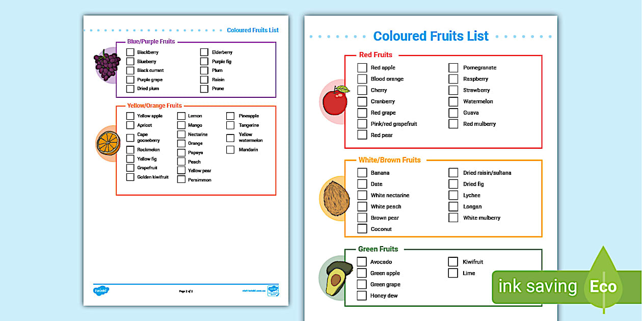 Coloured Fruits List