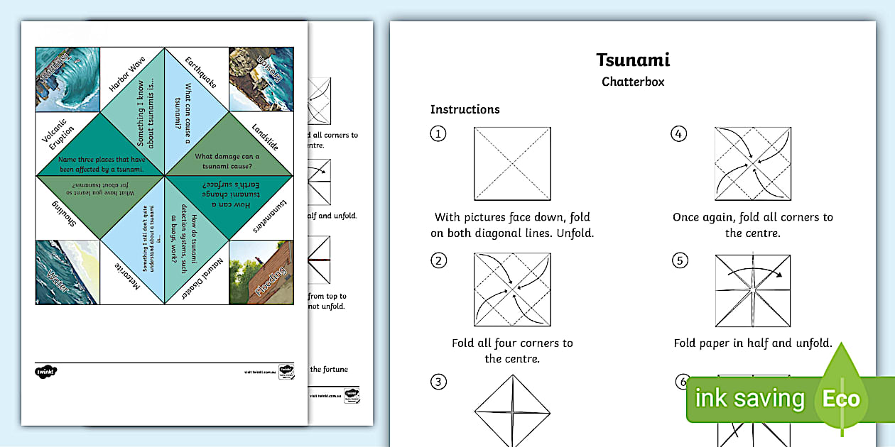 Tsunami Chatterbox | Year 6 Earth and Space Science | Twinkl