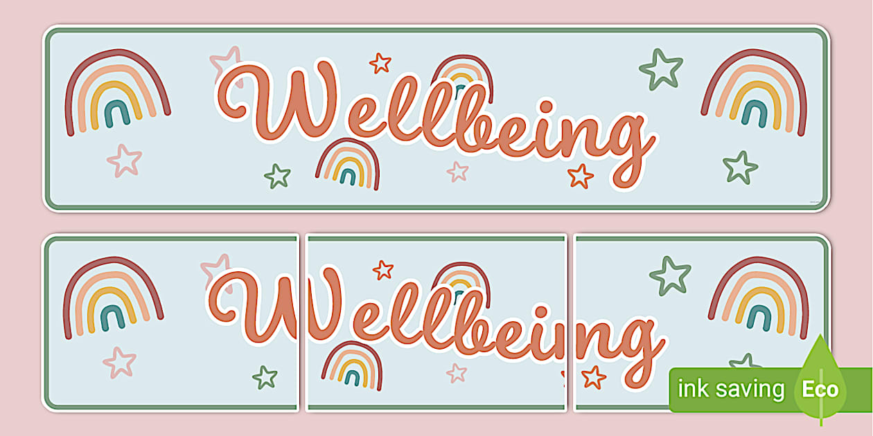 Wellbeing Display Banner (teacher made) - Twinkl