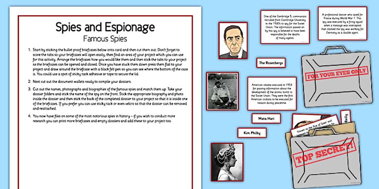 Spies and Espionage Famous Spies (Hecho por educadores)