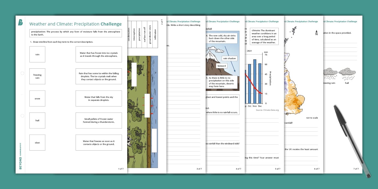 Weather and Climate Precipitation Challenge (Teacher-Made)