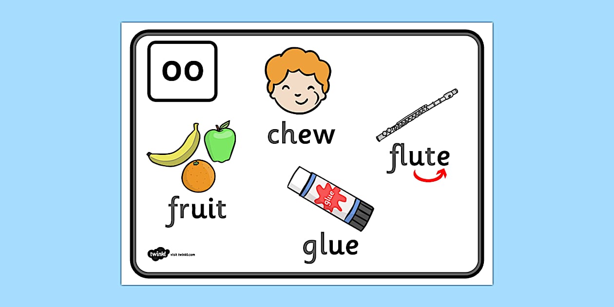 Alternative Spellings for Long oo Display Poster - Twinkl