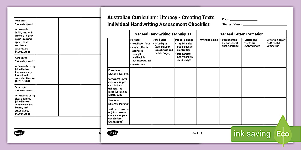 Australian Curriculum Handwriting Assessment Checklist