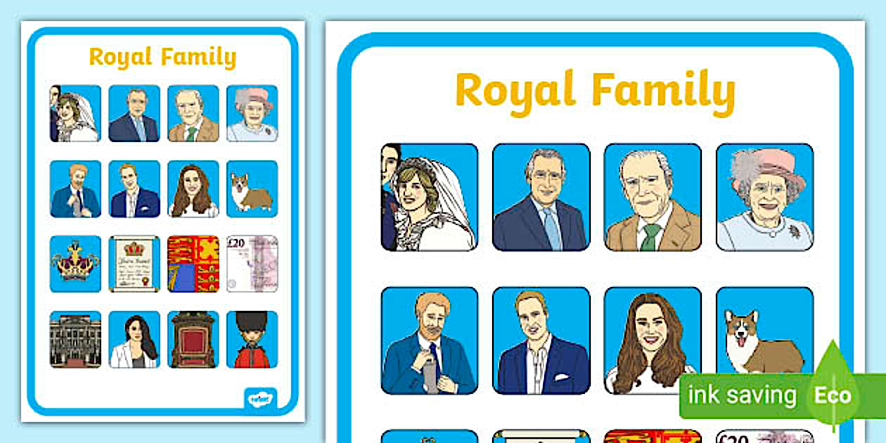 Royal Family Vocabulary Poster (teacher made) - Twinkl