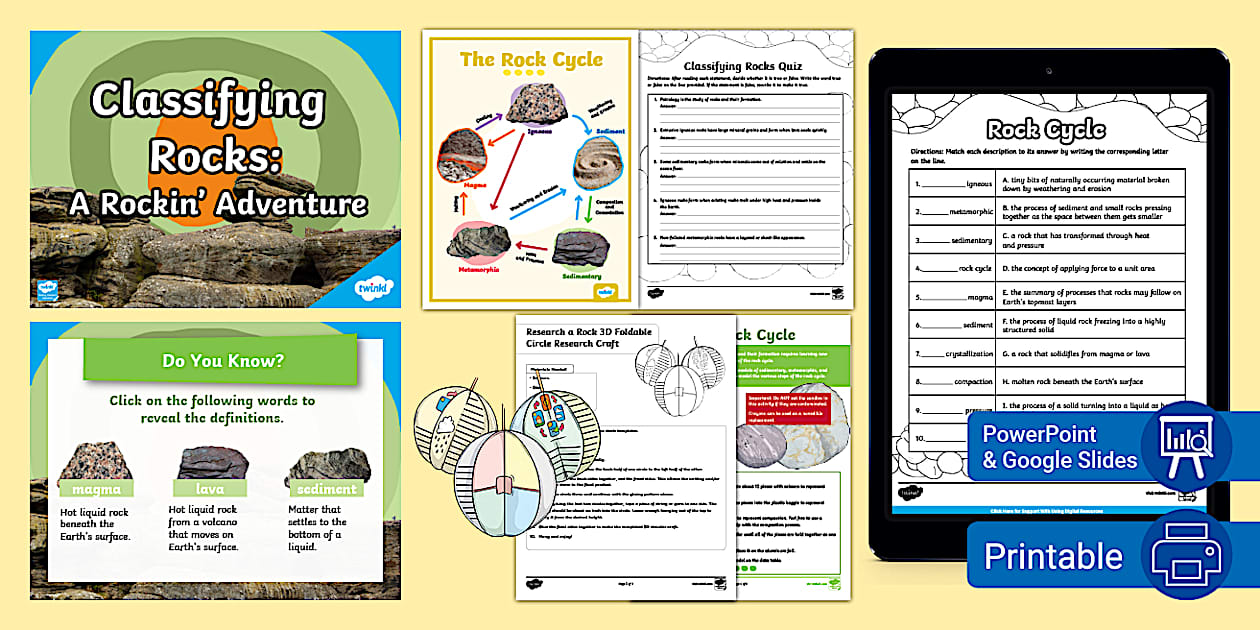 Sixth Grade Classifying Rocks Lesson Pack (teacher made)