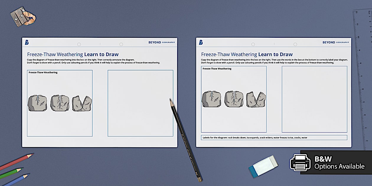 Learn to Draw Freeze-Thaw Weathering Worksheets - Twinkl