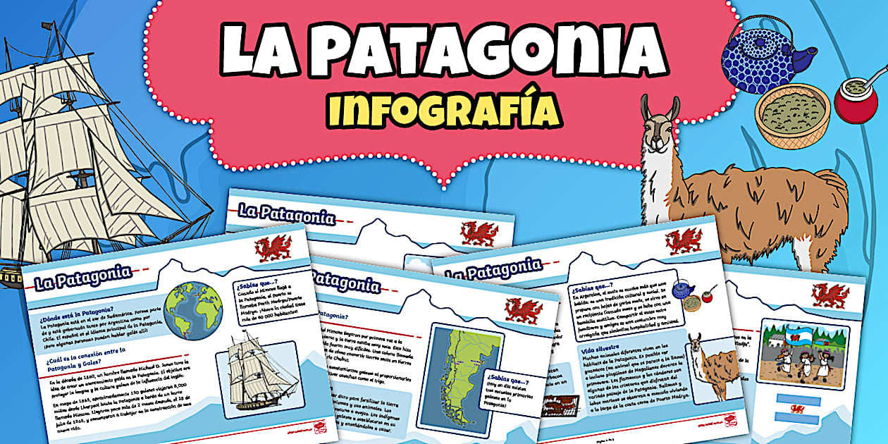 Infografía sobre la Patagonia