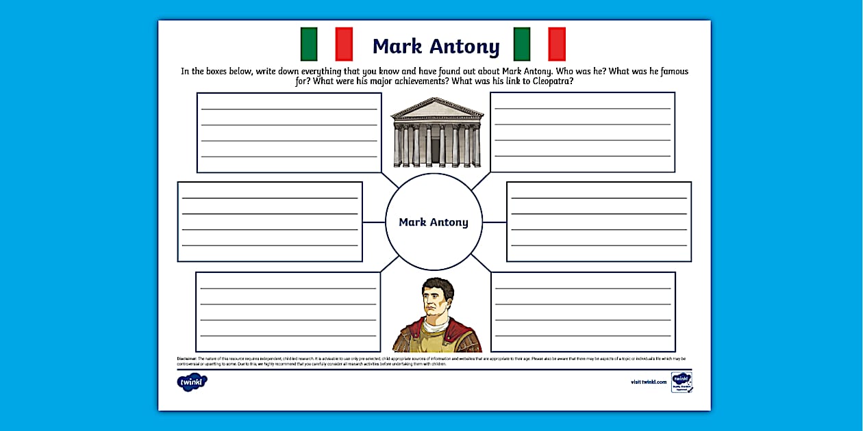 Roman Facts: Mark Antony Mind Map (teacher made) - Twinkl