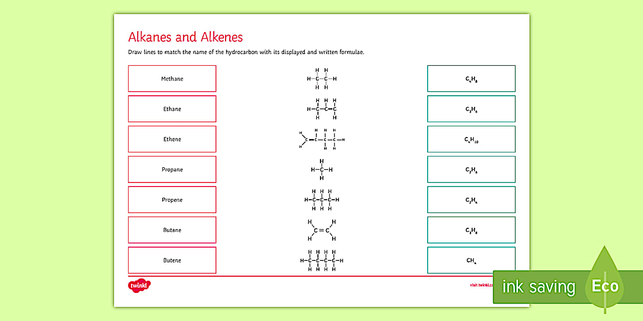 Alkanes and Alkenes Match and Draw (teacher made) - Twinkl