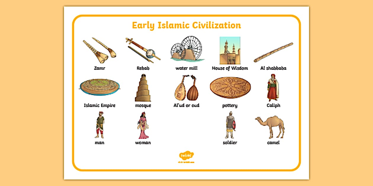 Early Islamic Civilization Word Mat (Teacher-Made) - Twinkl