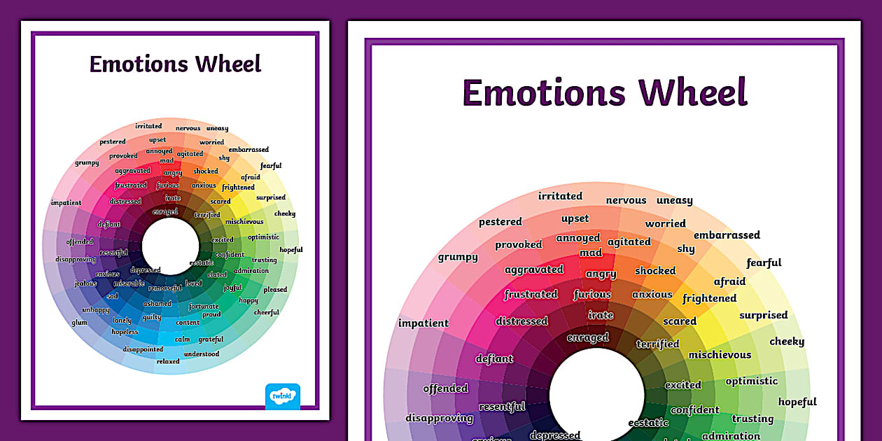Emotion Wheel Poster for 3rd-5th Grade (Teacher-Made)