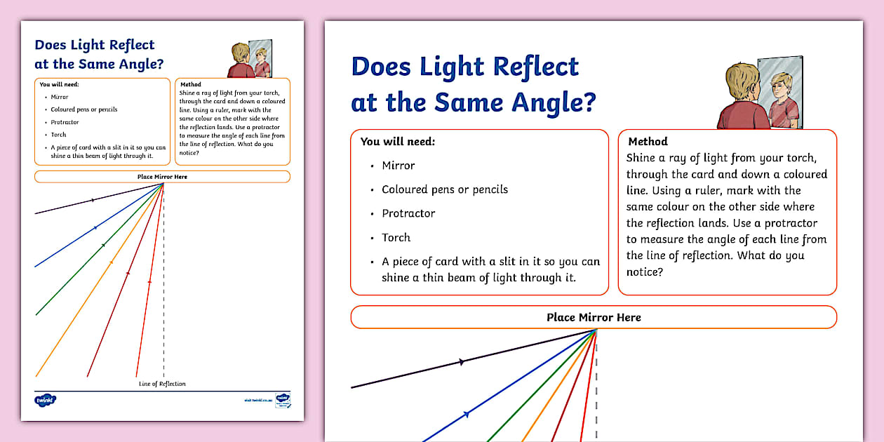 Does Light Reflect at the Same Angle? (teacher made)