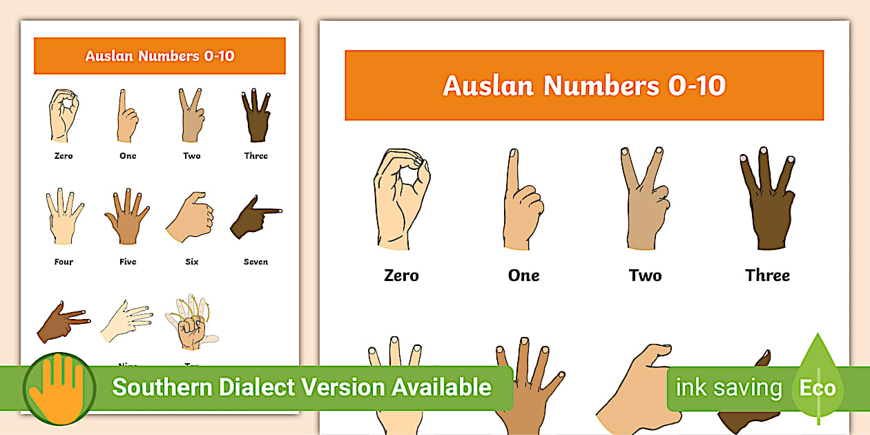 Auslan Numbers 0-10 Display Poster (Teacher-Made) - Twinkl