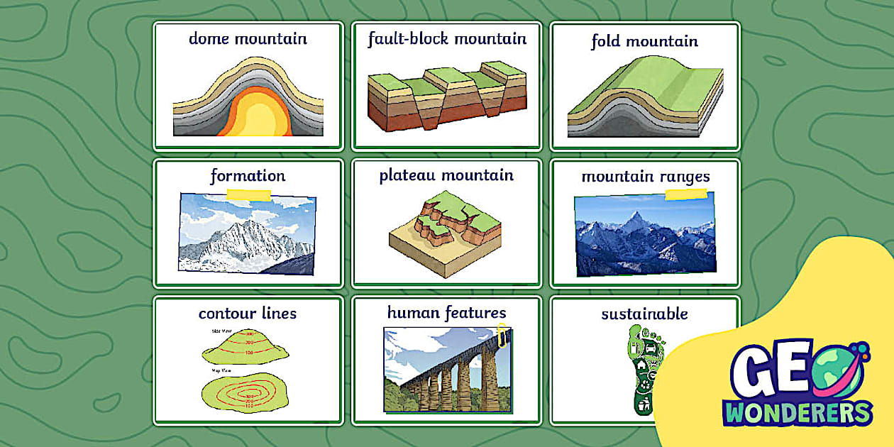 Geo Wonderers UKS2: Mountain Vocabulary KS2 Cards - Twinkl