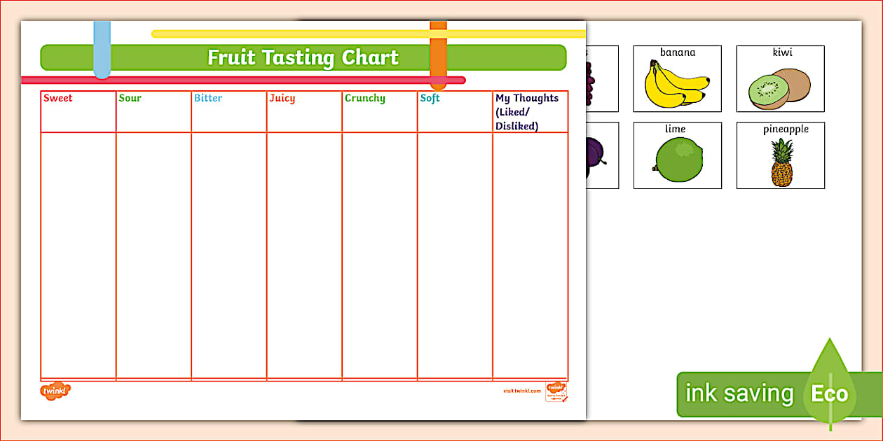 Fruit Tasting Chart (teacher made) - Twinkl