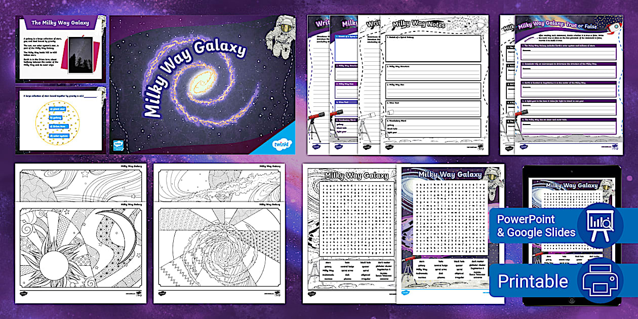 Sixth Grade Let's Explore the Milky Way Lesson Pack