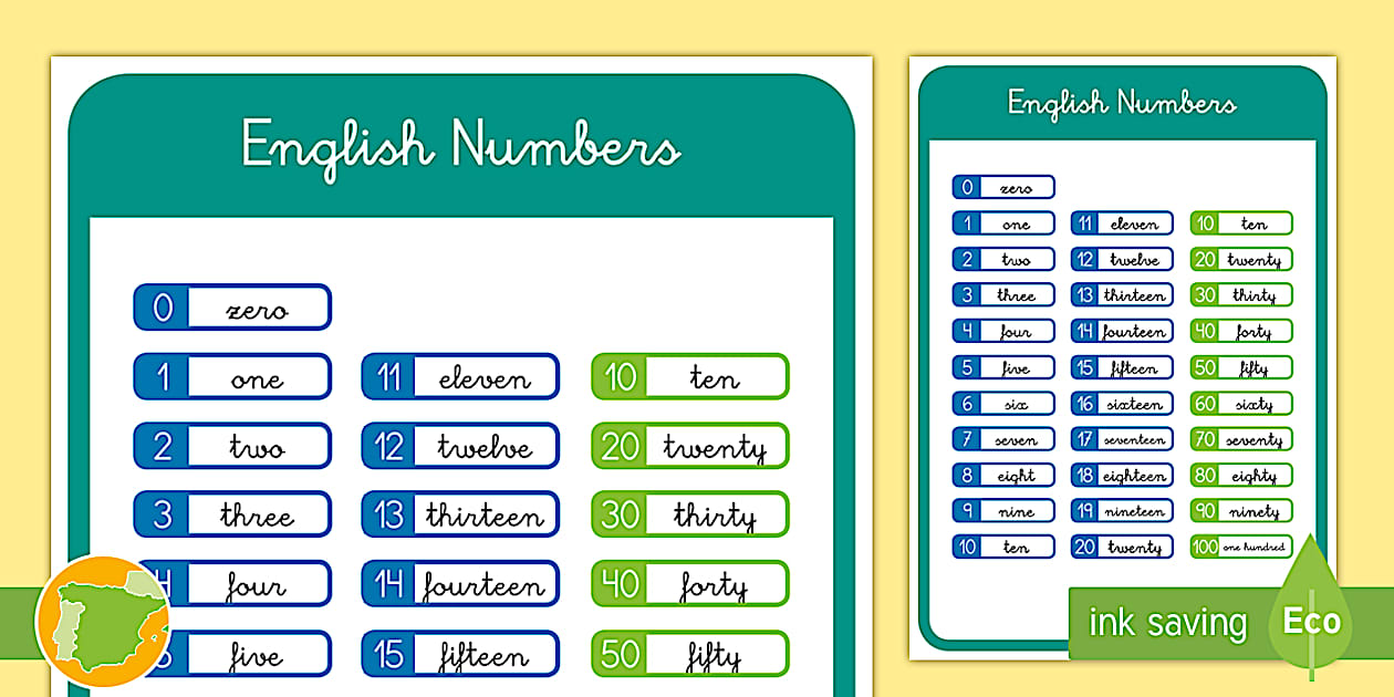 Poster: Números 1-100 - Inglés (teacher made) - Twinkl