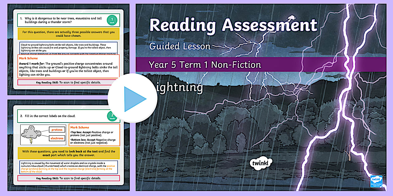 Year 5 Reading Assessment Non-Fiction Term 1 Guided Lesson PowerPoint