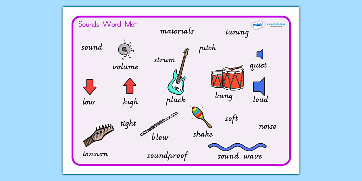 Sounds Word Mat (Teacher-Made) - Twinkl