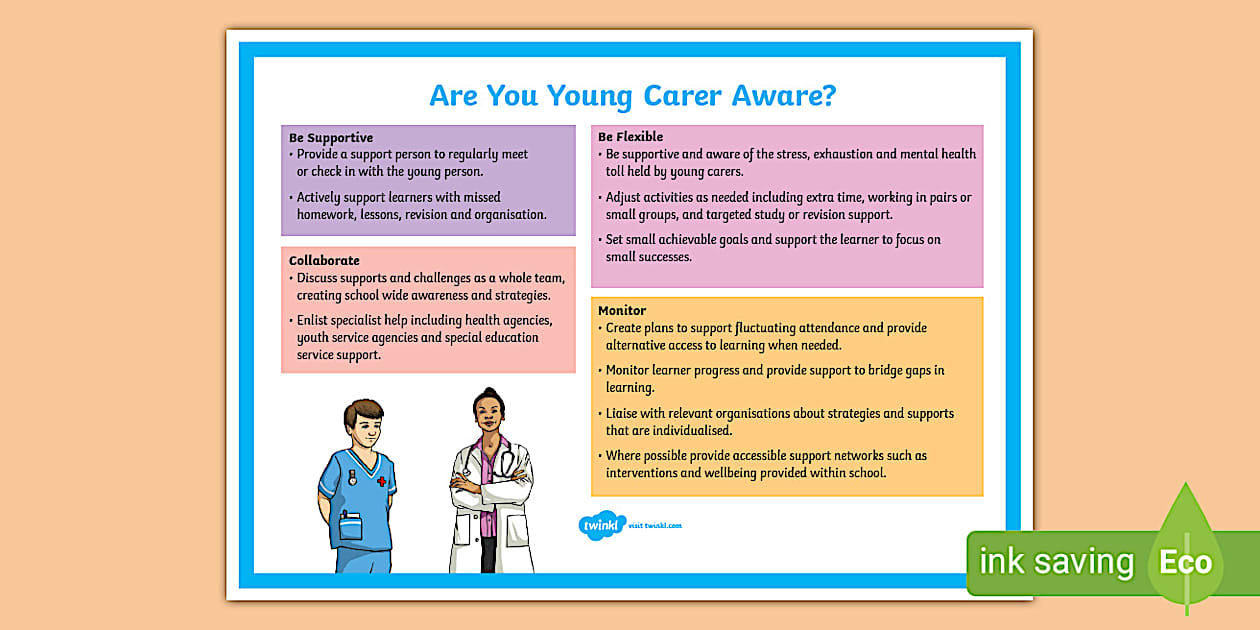 Are You Young Carer Aware? Poster (teacher made) - Twinkl