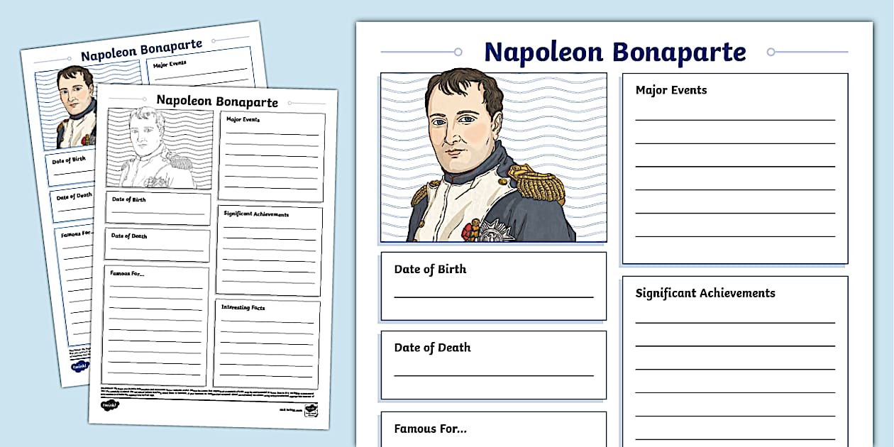 Napoleon Bonaparte | Twinkl Resources - Twinkl