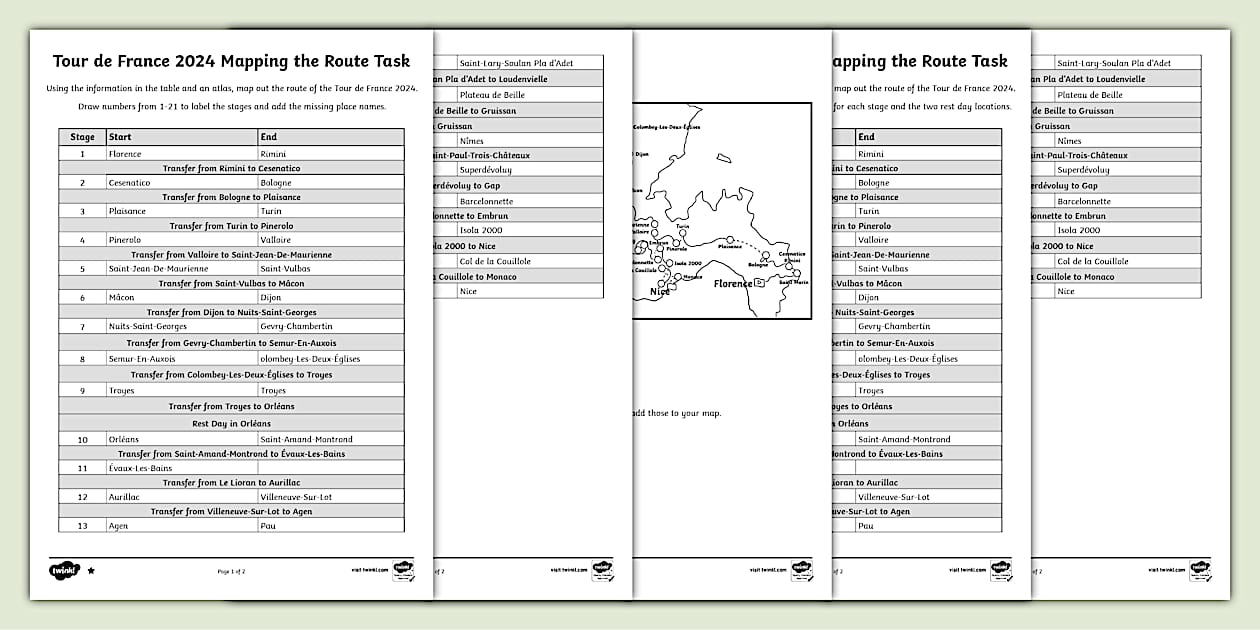 Tour de France Route Planning Differentiated Worksheets