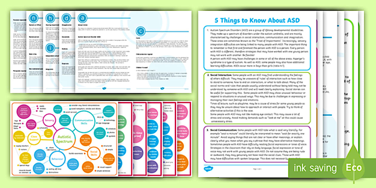 SEN Information Guide Resource Pack (teacher made) - Twinkl