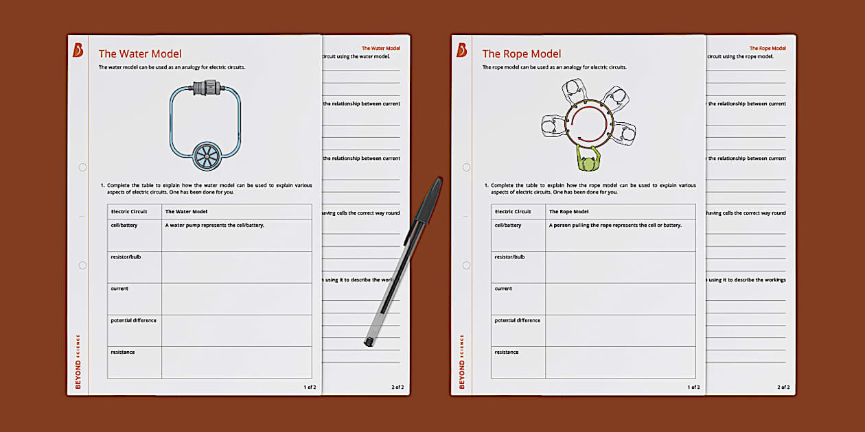 Circuit Models Worksheet (teacher made) - Twinkl