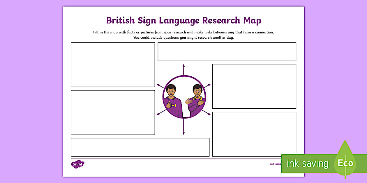 Editable British Sign Language Research Map (teacher made)