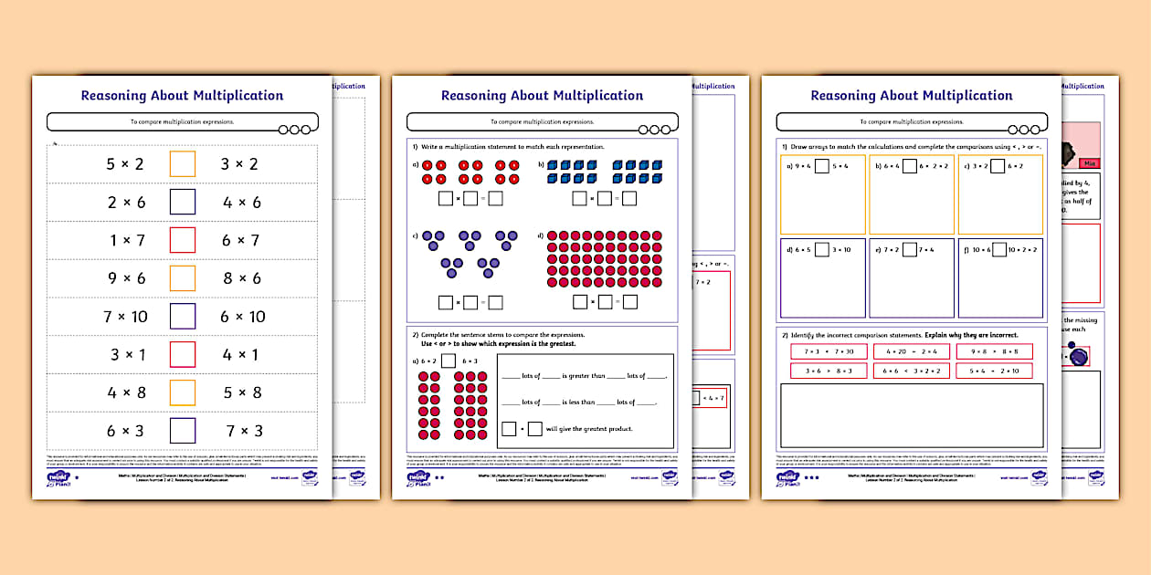 👉 Reasoning About Multiplication Differentiated Worksheets