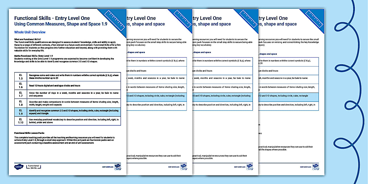 Maths Functional Skills: Entry Level 1.9 - Identify and Recognise Common 2D