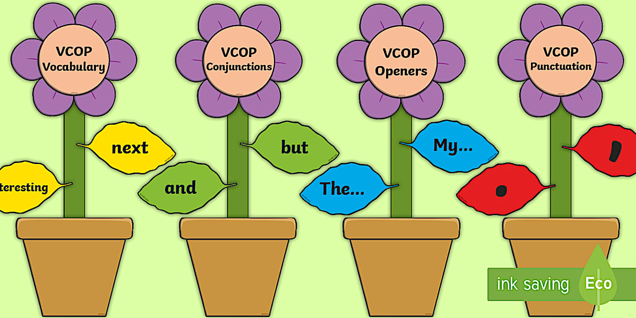 VCOP Flower Display Pack - VCOP Punctuation Flower Display