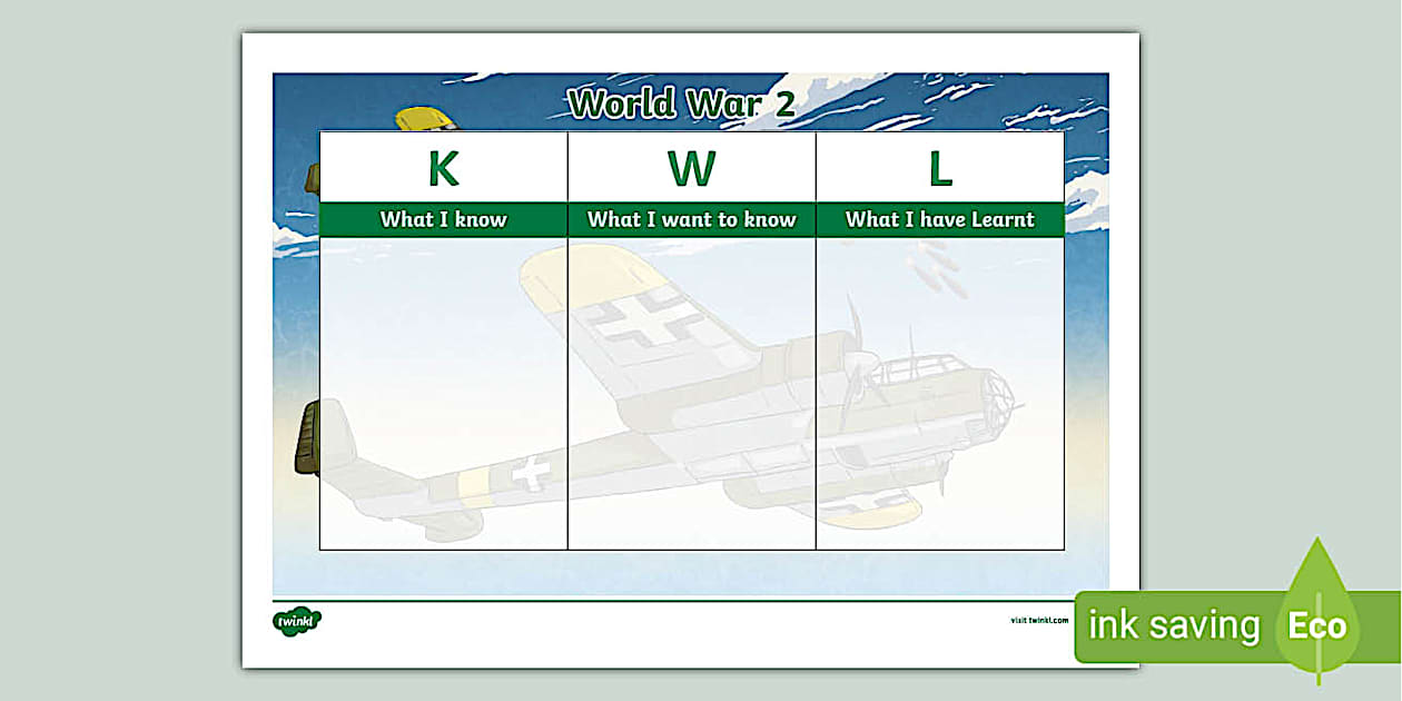 Black and White World War 2 KWL Grid (teacher made) - Twinkl
