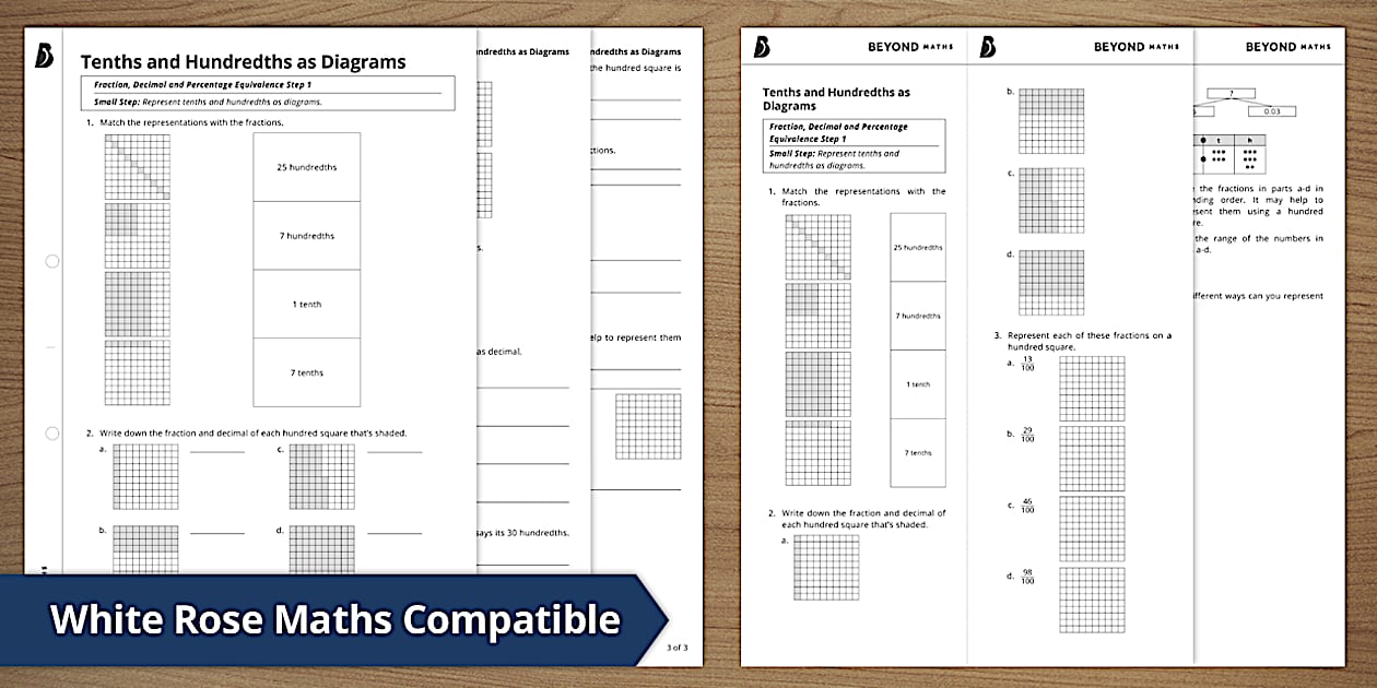 👉 Tenths and Hundredths as Diagrams (teacher made)